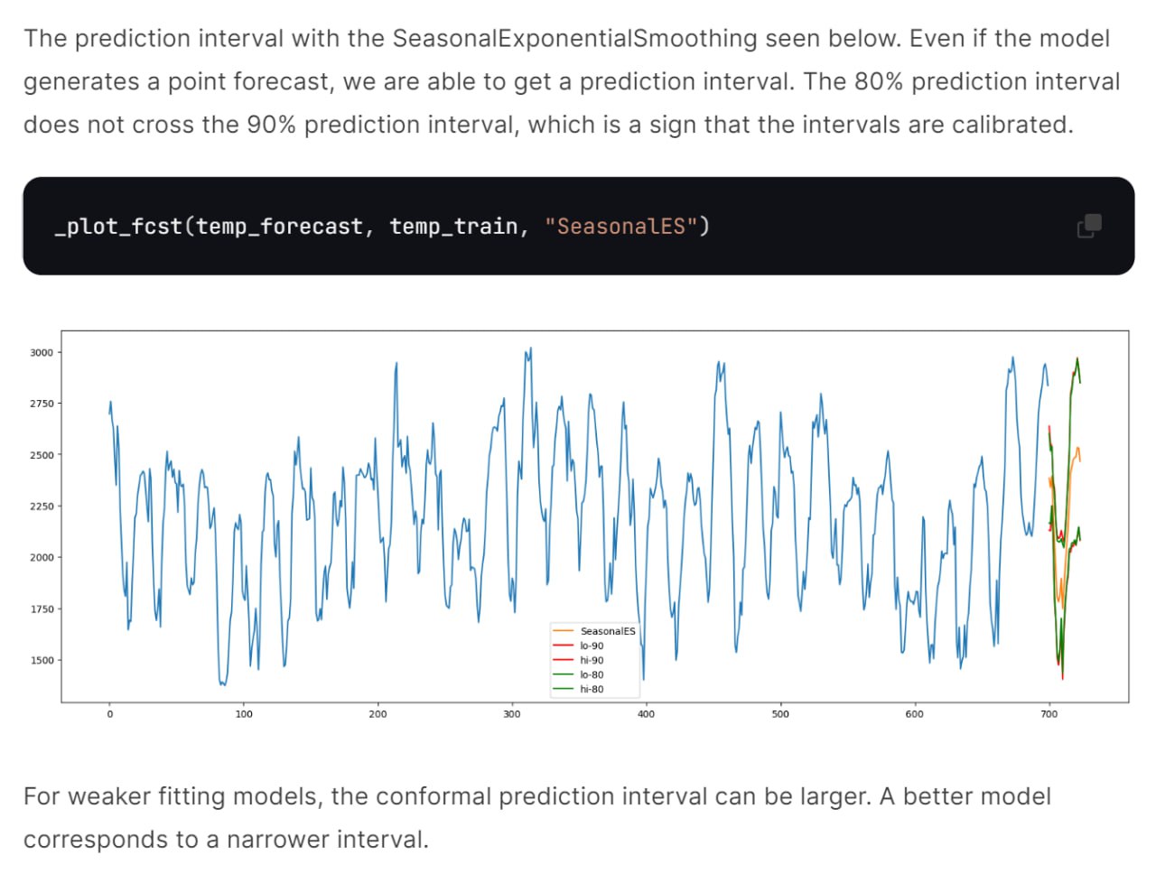 Telegram-канал "Python/ django" — @pythonl — TGStat